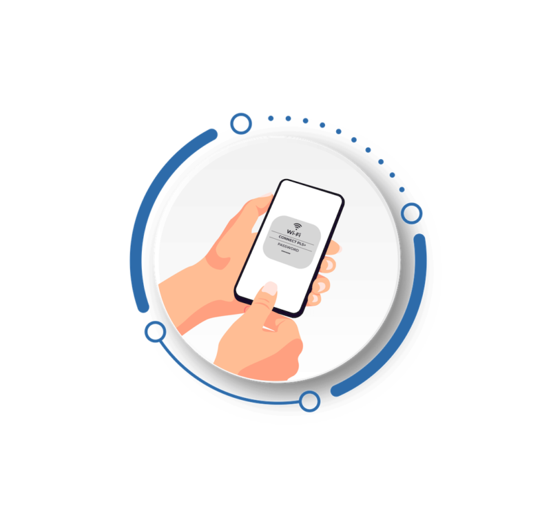 ConnectPlus | Connectivity Around The World | ConnectPlus